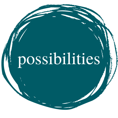 possibilities - Word Made Life